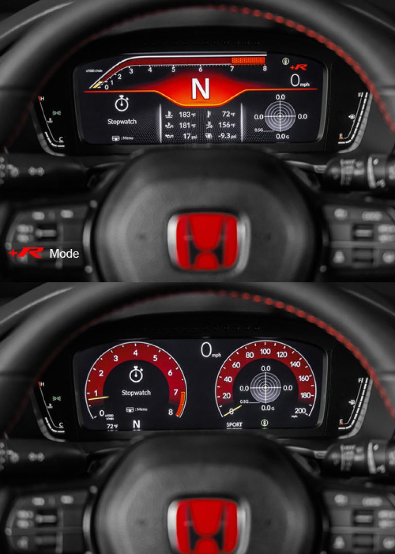 Honda Civic Type R - Harga Terbaru 2025, Spesifikasi Lengkap