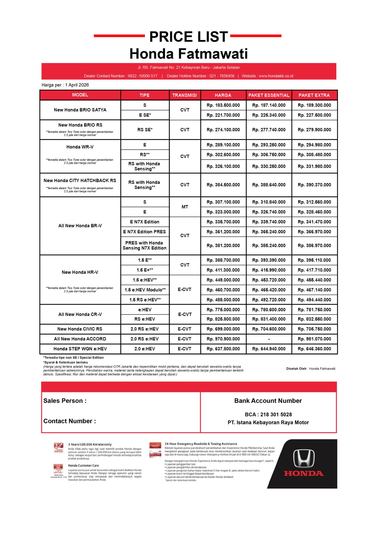 Pricelist Mobil Honda Terbaru 2026 - Daftar Harga Mobil Honda