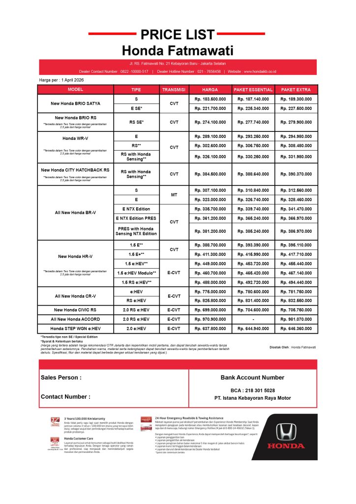 Pricelist Mobil Honda Terbaru 2026 - Daftar Harga Mobil Honda